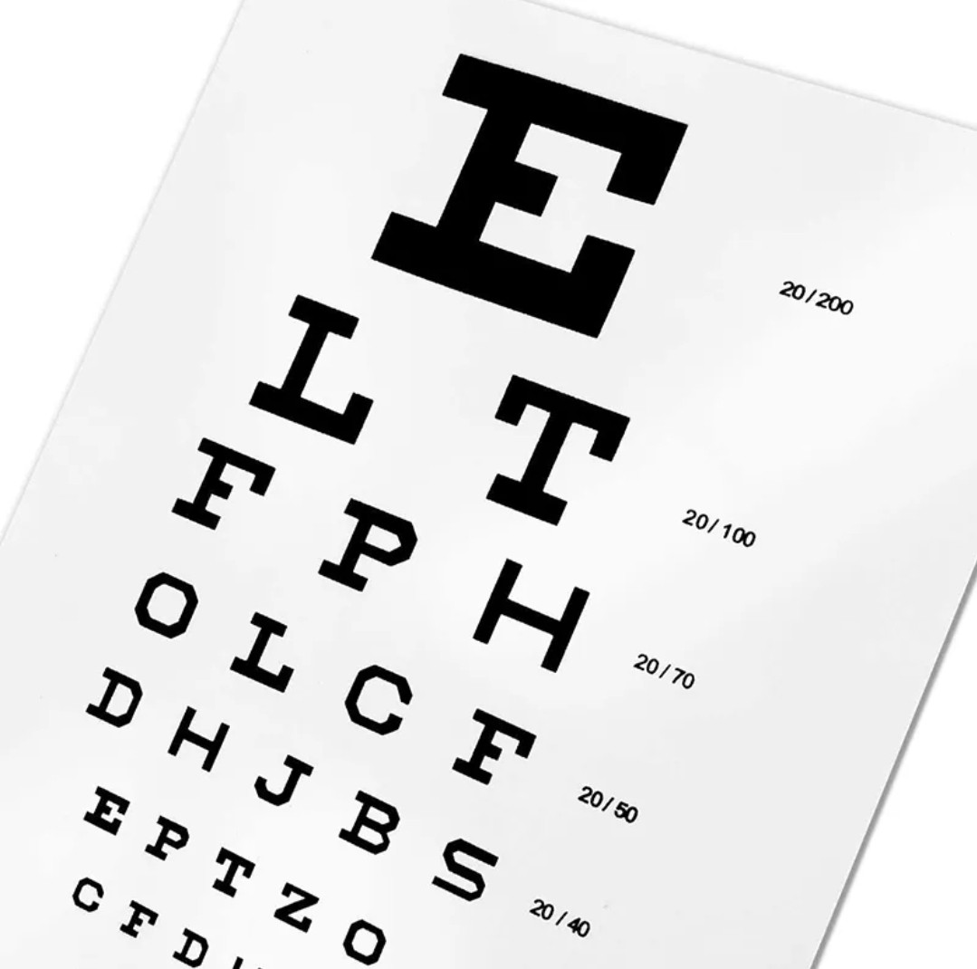 Snellen Chart Pocket SCIENCESIO LANKA Snellen Chart Pocket SCIENCESIO LANKA